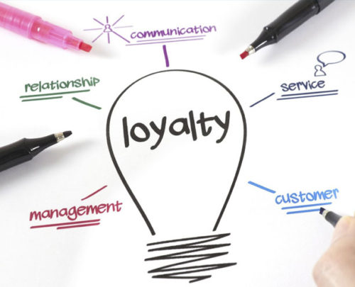 Loyalty & Rewards Program | Targeted Merchant Solutions